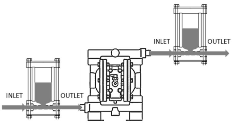 Passive Pulsation Dampeners for Diaphragm Pumps | YTS Japan