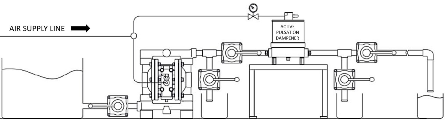 Active Pulsation Dampeners for Diaphragm Pumps | YTS Japan
